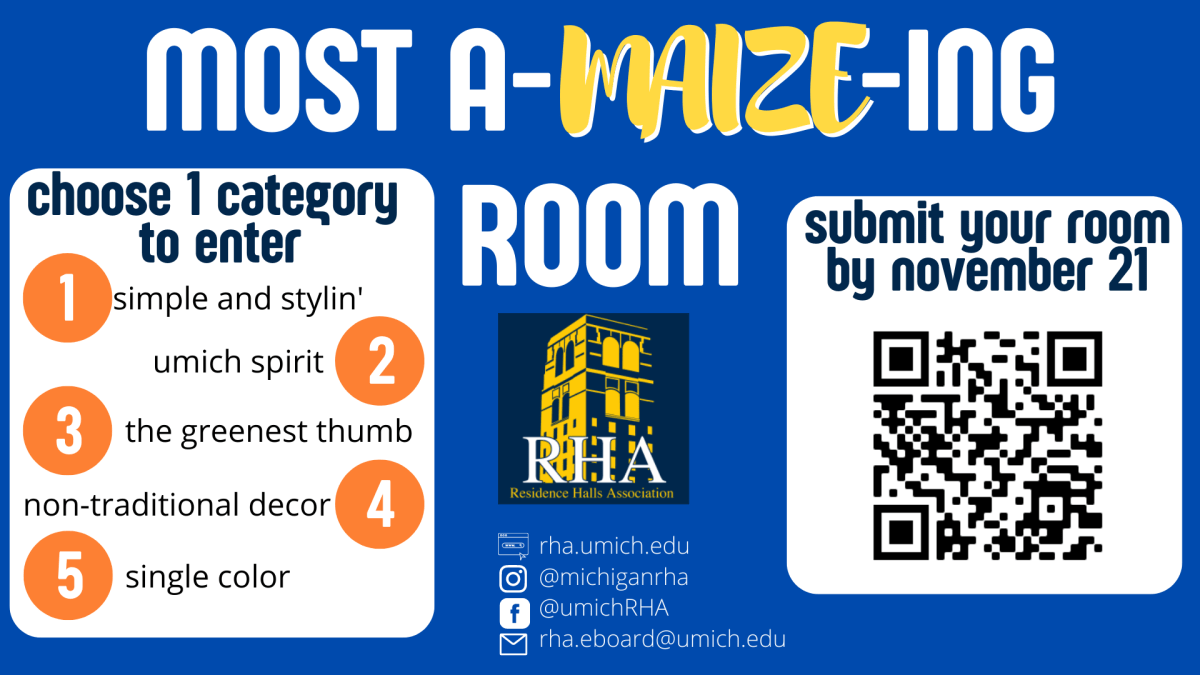 The Most A-Maize-ing Room 2022 – Residence Halls Association